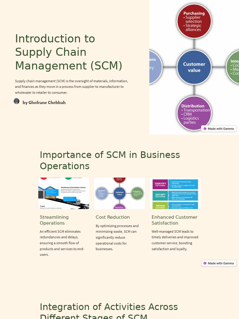 Introduction to Supply Chain Management | PDF | Supply Chain Management ...