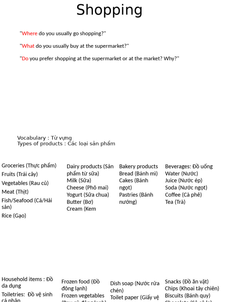 Shopping | PDF