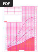 CP Growth Chart | PDF | Body Mass Index | Cerebral Palsy