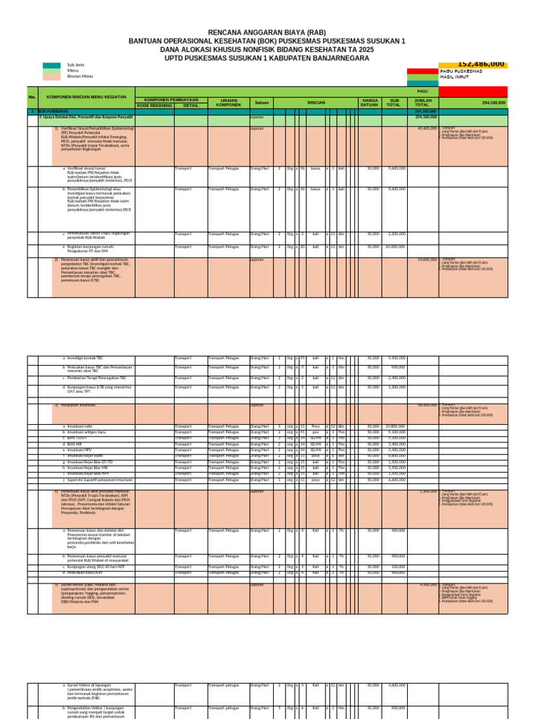 Rab Deteksi Dini Rev | PDF