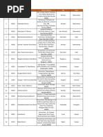 GHPL Branch Contact Information | PDF