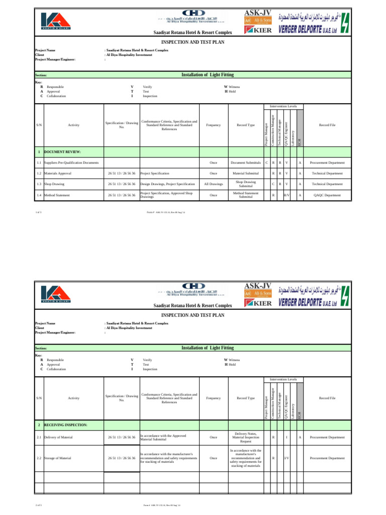 Itp - Installation of Ligh Fitting | PDF | Specification (Technical Standard) | Engineering