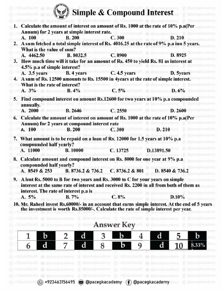 Simple and Compound Interest | PDF