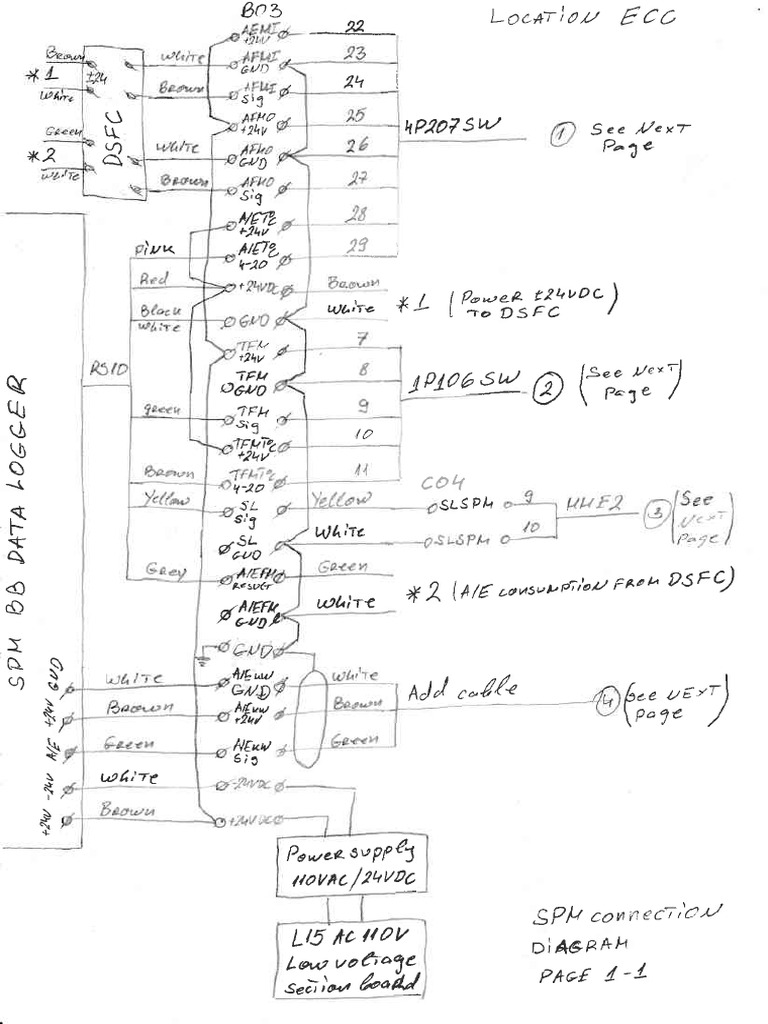 SPM Drawing Page 1.2 | PDF
