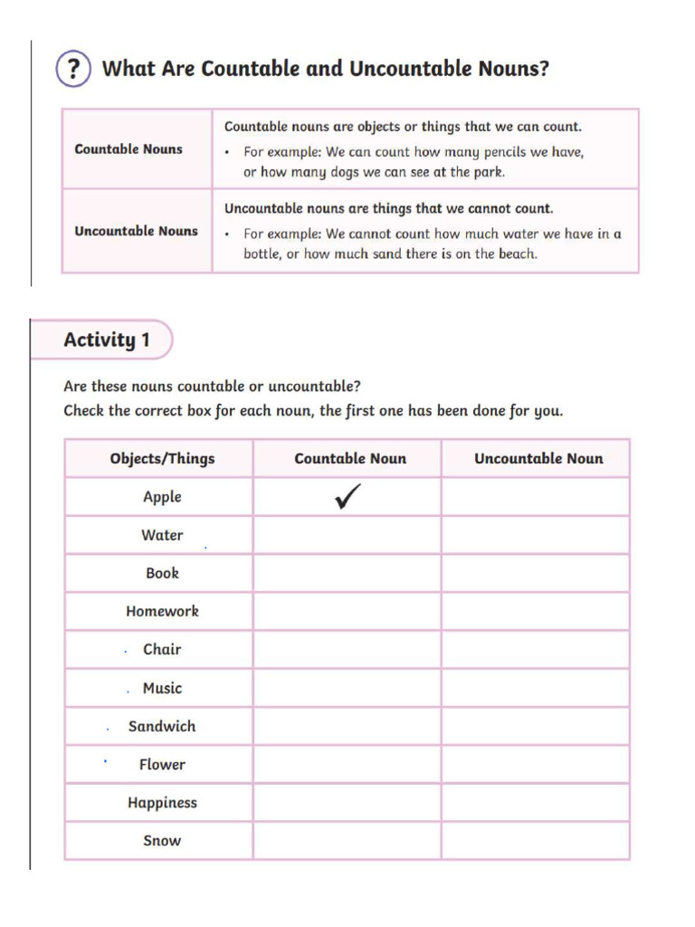 Countable and Uncountable Exercise | PDF