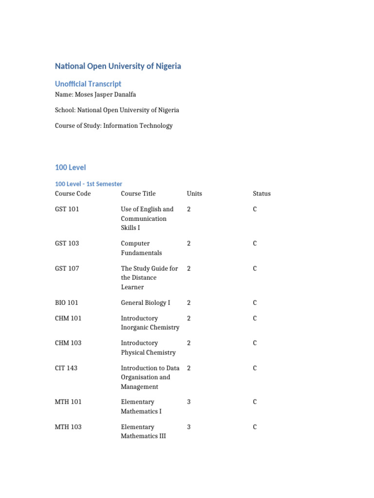 Unofficial Transcript: Moses Danalfa | PDF | Science | Physical Sciences