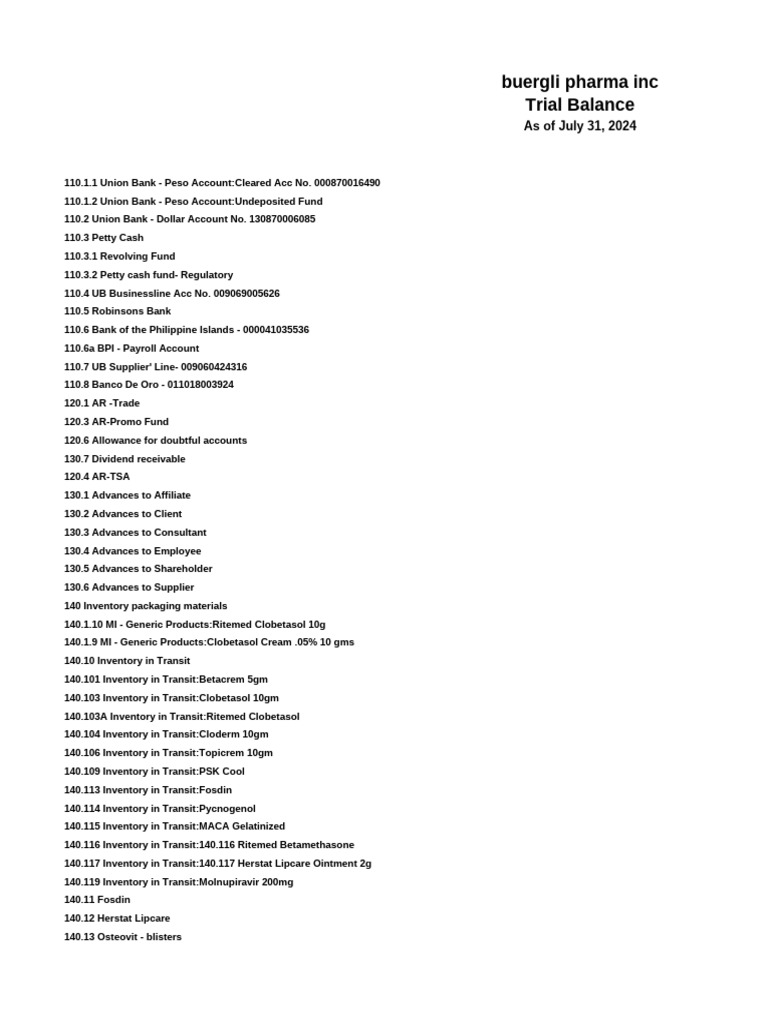 Quickbooks TB BS PL | PDF | Equity (Finance) | Business Economics