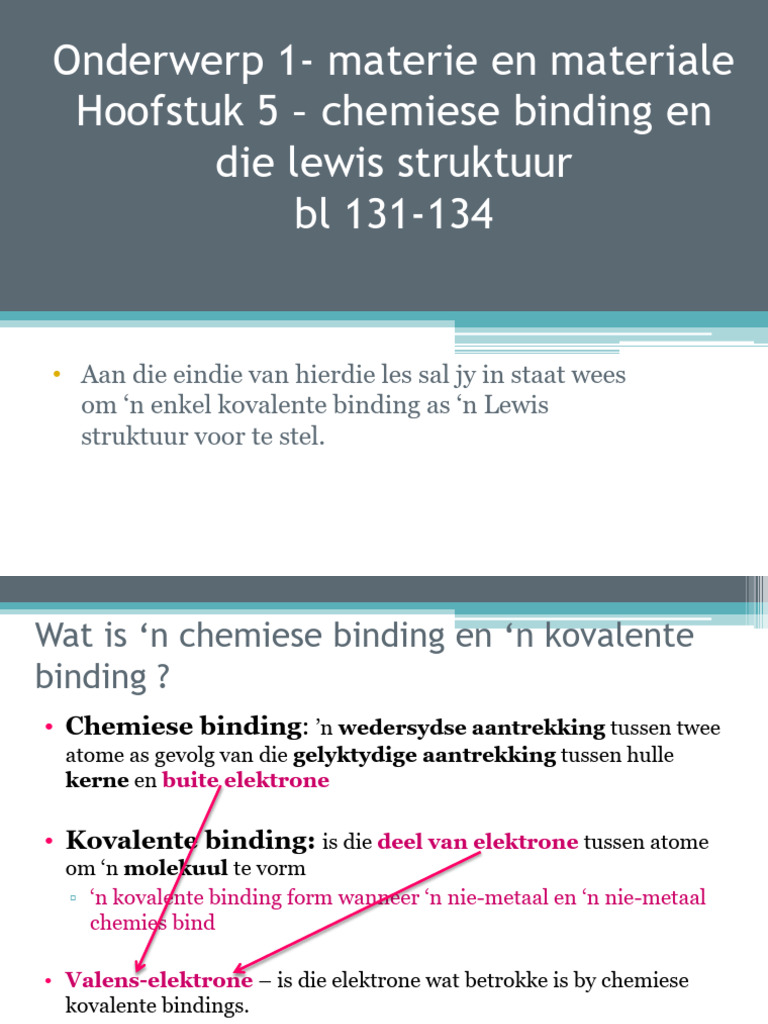 GR 10 Chemie Onderwrp 1 HF 5 Chemiese Binding | PDF