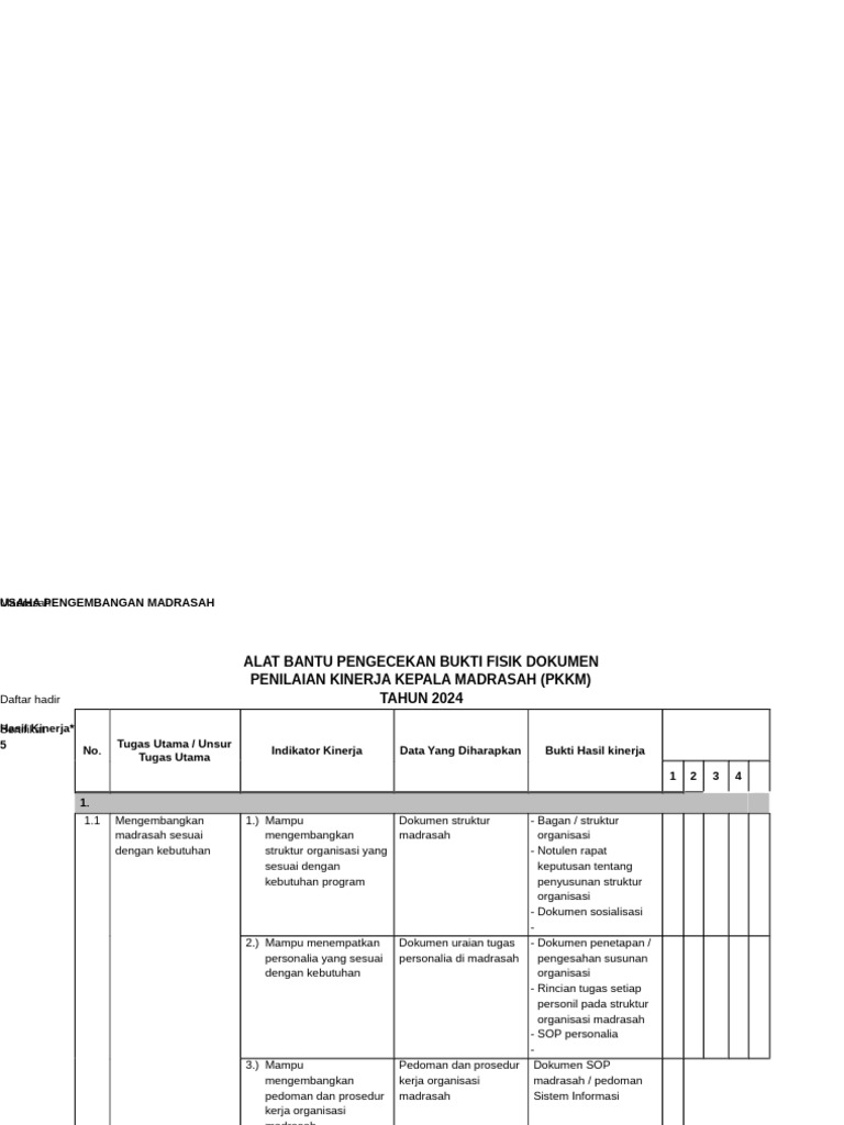 Alat Bantu Pengecekan Bukti Fisik Dokumen Pkkm-Versi Word | PDF