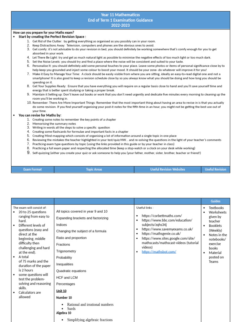 Y11 Revision Guide Maths | PDF | Trigonometric Functions | Elementary ...