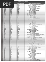 Practical:-2: Aim: Implement Common Bus System of Four 4-Bit Register ...