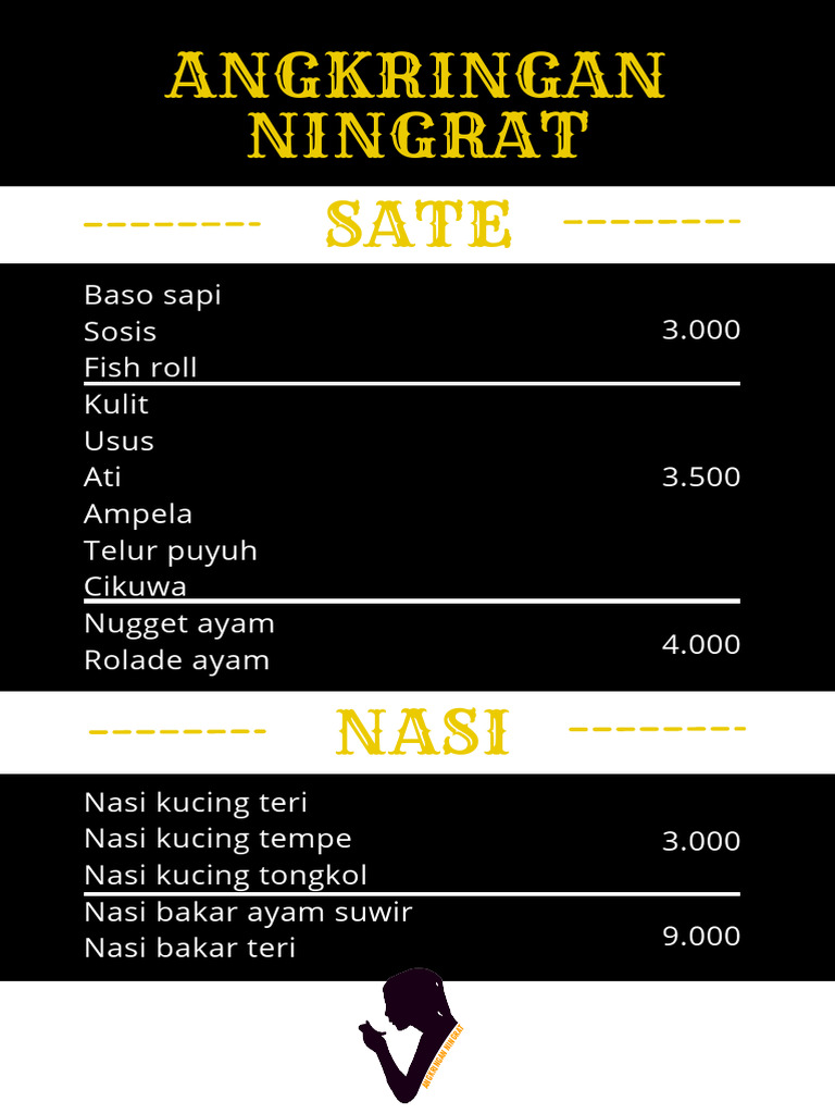 Daftar Menu Angkringan Ningrat | PDF