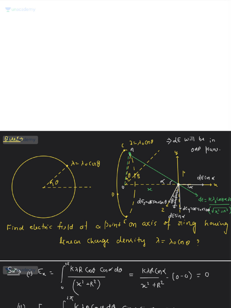Electric - Field - Lines - and - Gauss - Theorem | PDF