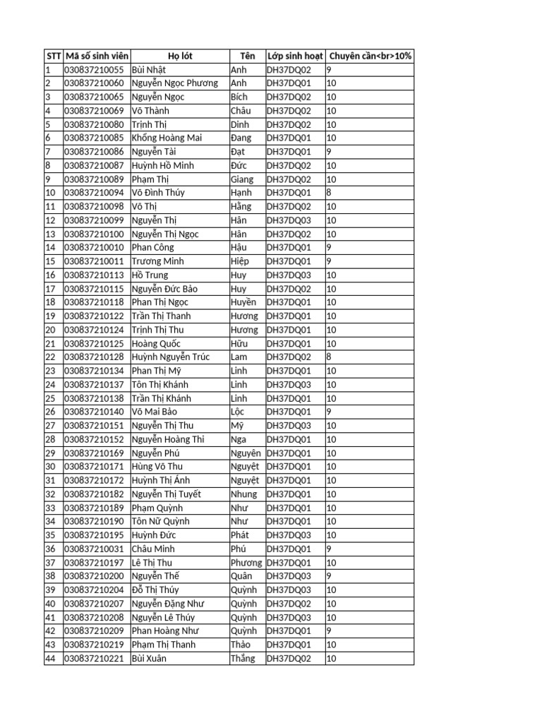 GiuaKy INB708 231 1 D03 | PDF