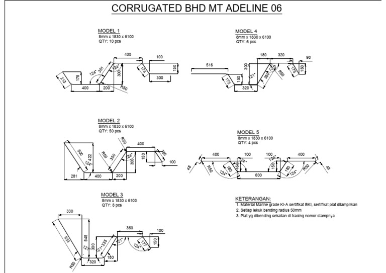 MODEL COREGATED PLAT-Model | PDF