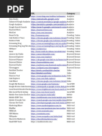 Bing Search Operators Cheat Sheet | PDF