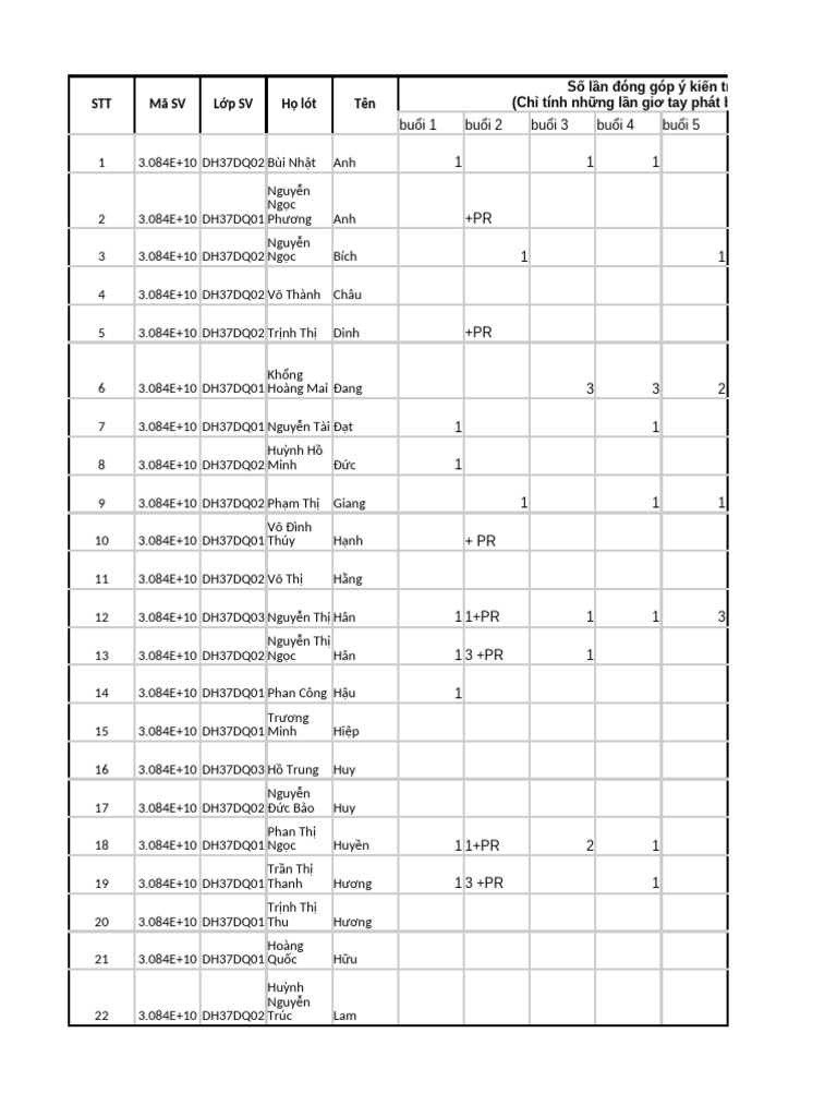 Contribution SC D03 | PDF