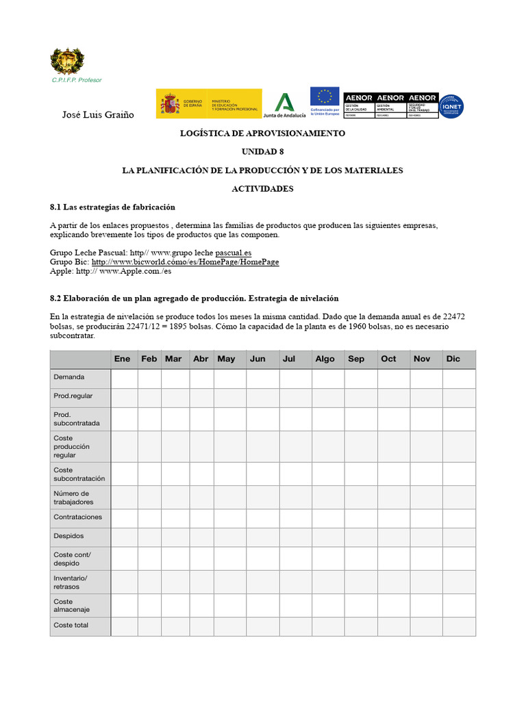 Actividades Ud 8 LOA | PDF