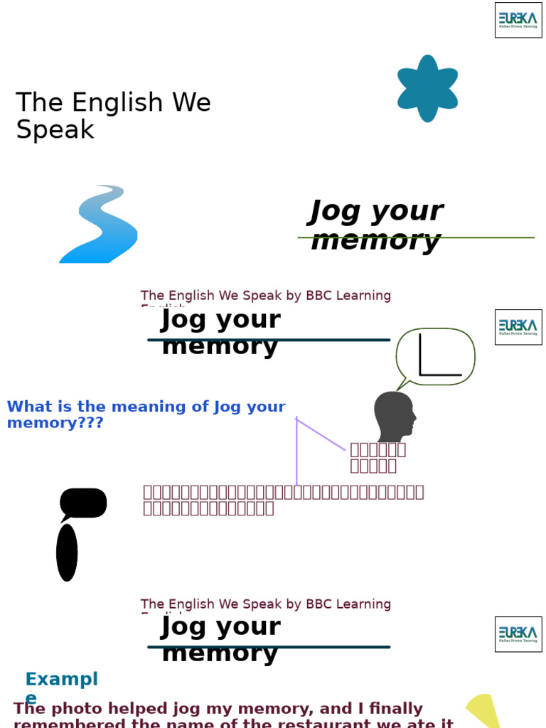 The English We Speak - Jog Your Memory - Key | PDF