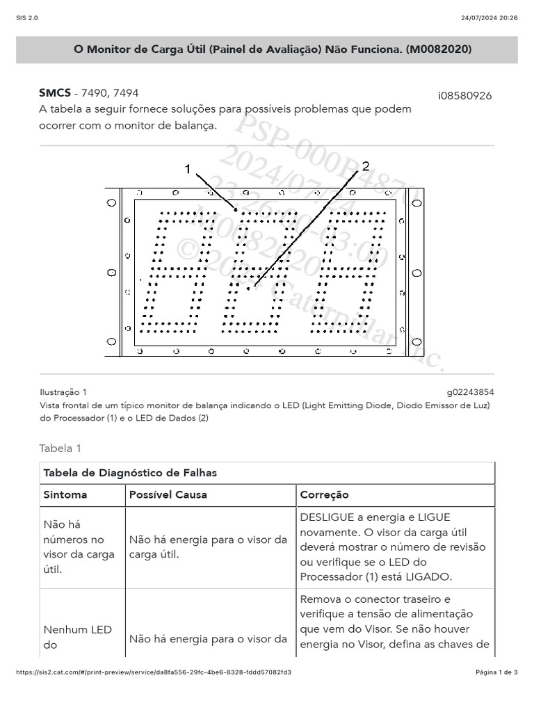O Configuração Display CAT | PDF | Diodo emissor de luz | Telemetria