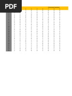 Kuder and Richardson Formula 20 | PDF