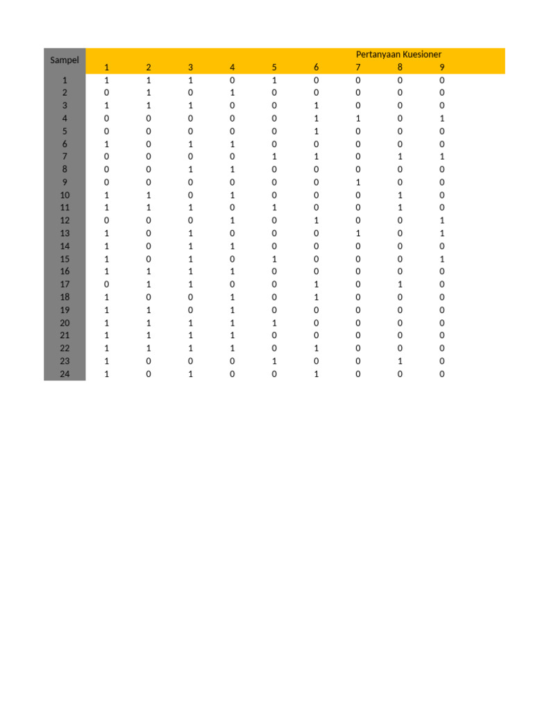 Prepost Test | PDF | Home & Garden