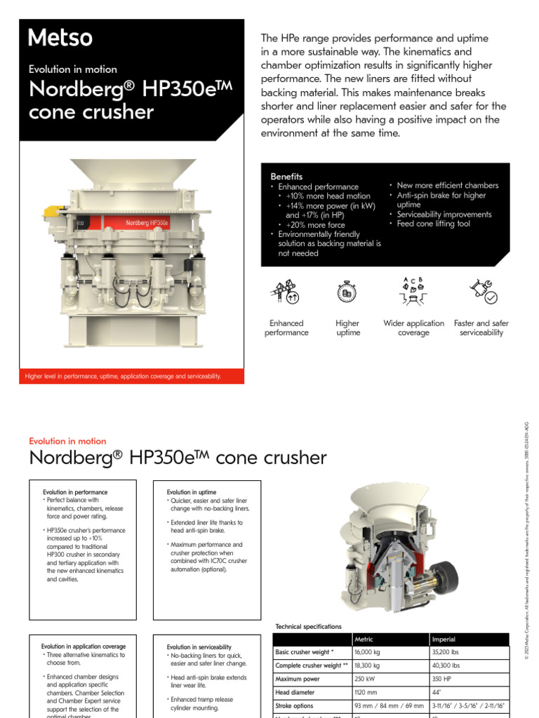 Metso Hp350e | PDF