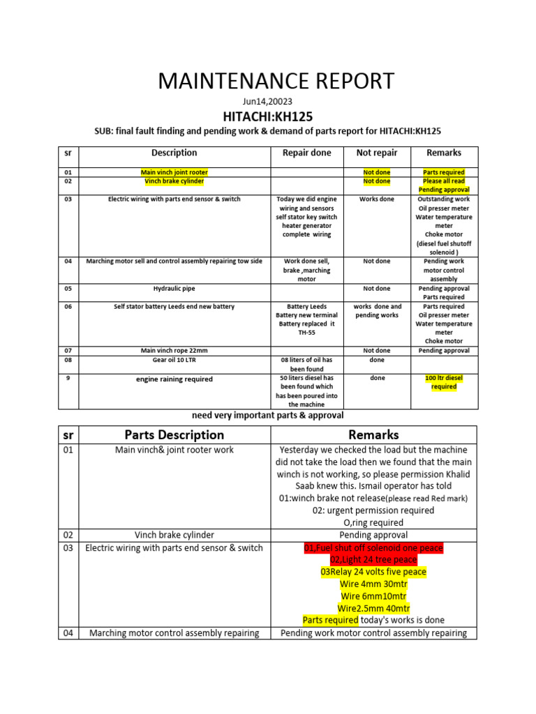 M, R HITACH KH125pending Work&parts | PDF | Vehicle Technology ...