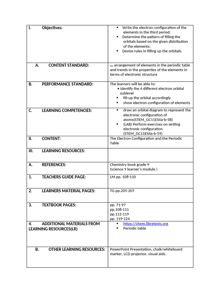 Electron Configuration in Periodic Table | PDF | Electron Configuration ...