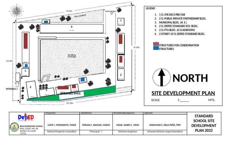 Final Site-Development-Plan-2022 | PDF