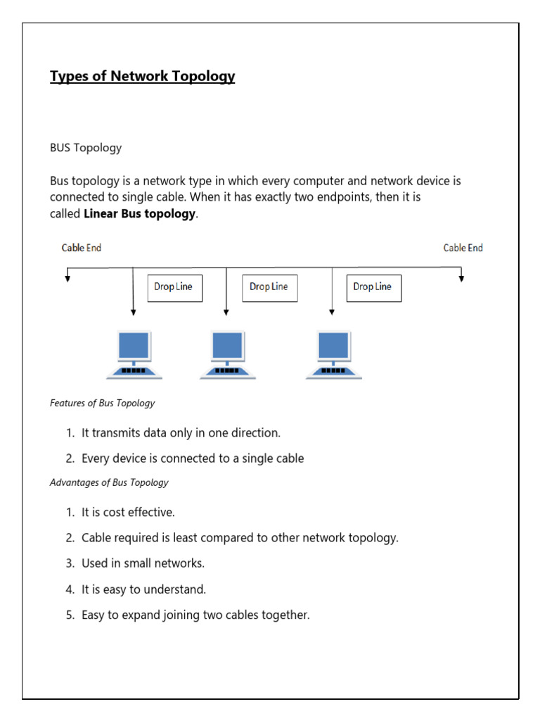 Types of Network Topology-Protocols | PDF | Network Topology | Computer ...