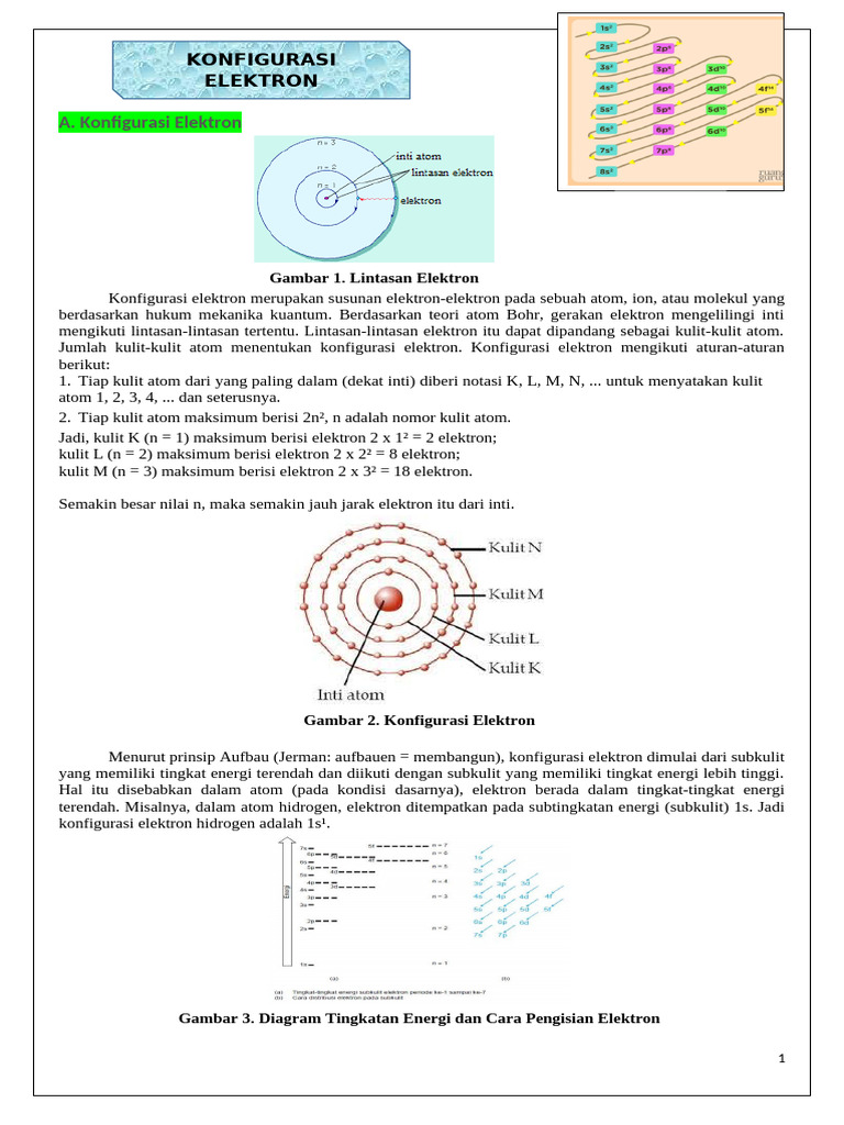 Konfigurasi Elektron dan Bilangan Kuantum | PDF | Metode & Bahan Ajar ...