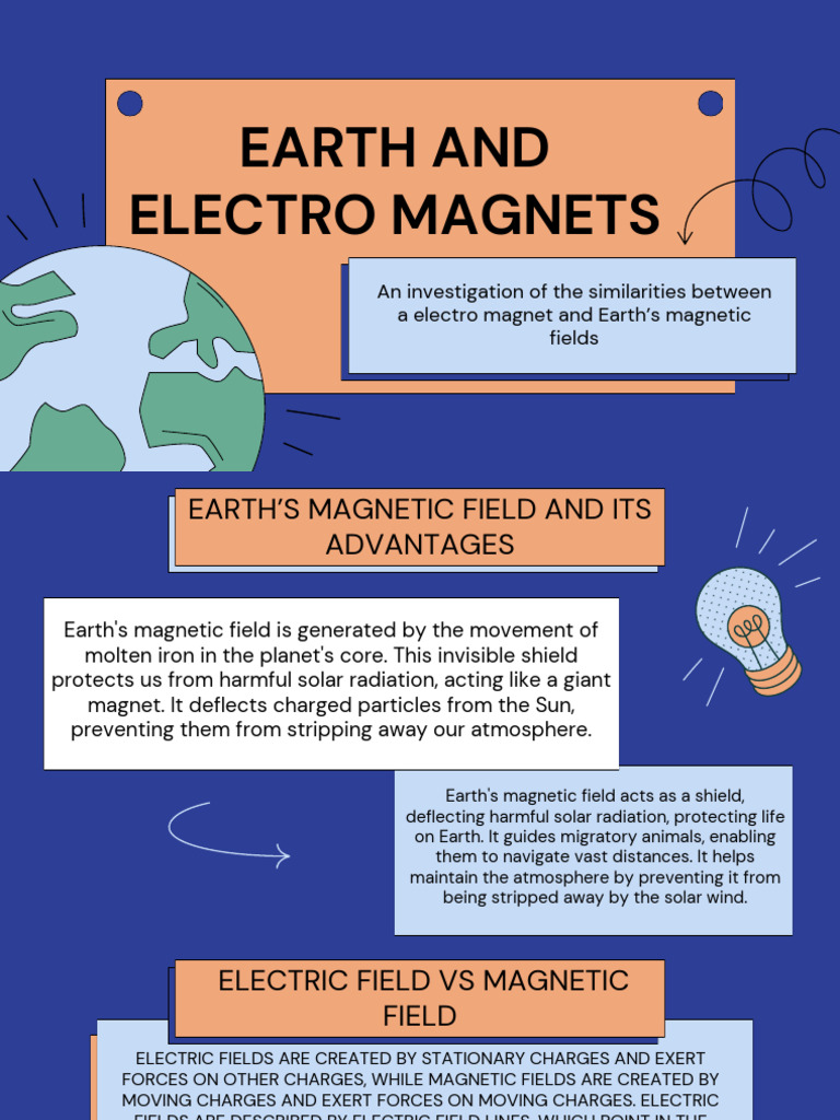 Bar Magnet and Earth A Giant Magnet Science Presentation in Orange Blue ...