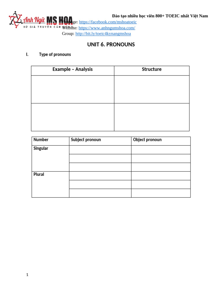 Unit 6. Pronouns | PDF | Linguistic Morphology | Syntax