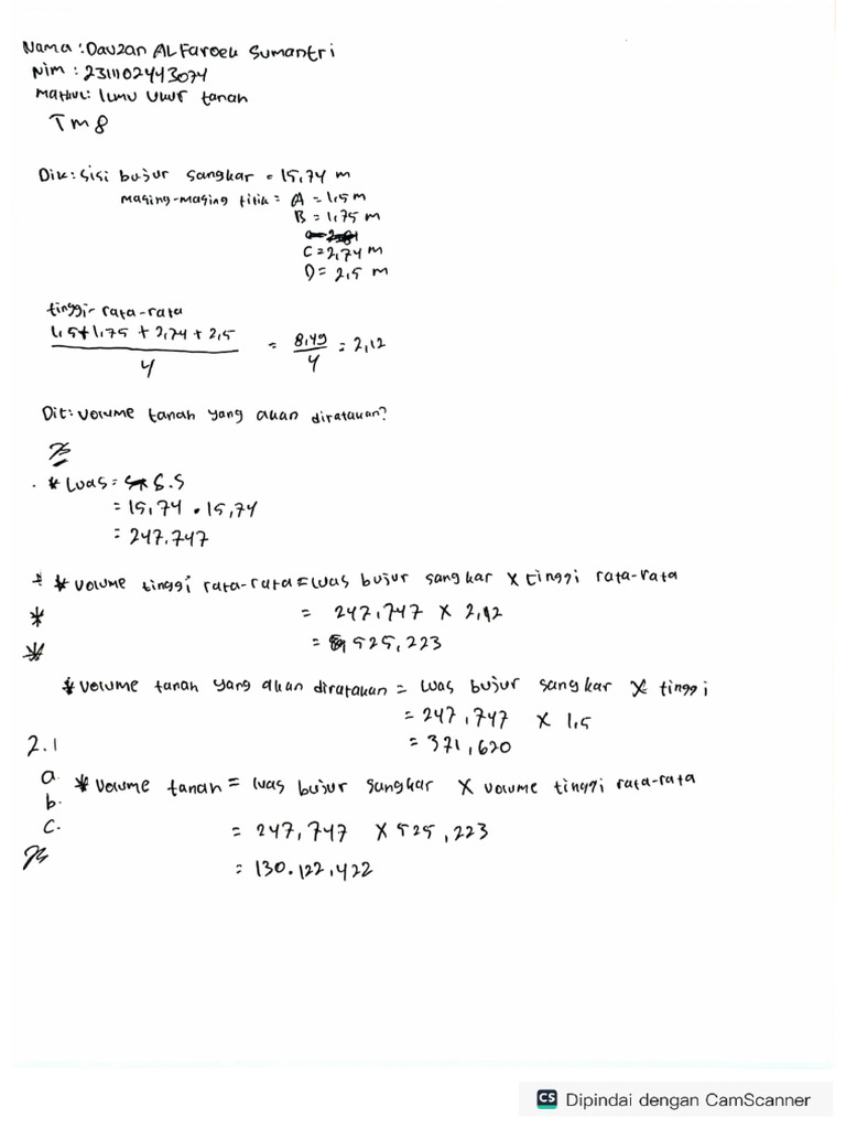 T.M 8 074 - Dauzan Alfaroek Sumantri | PDF