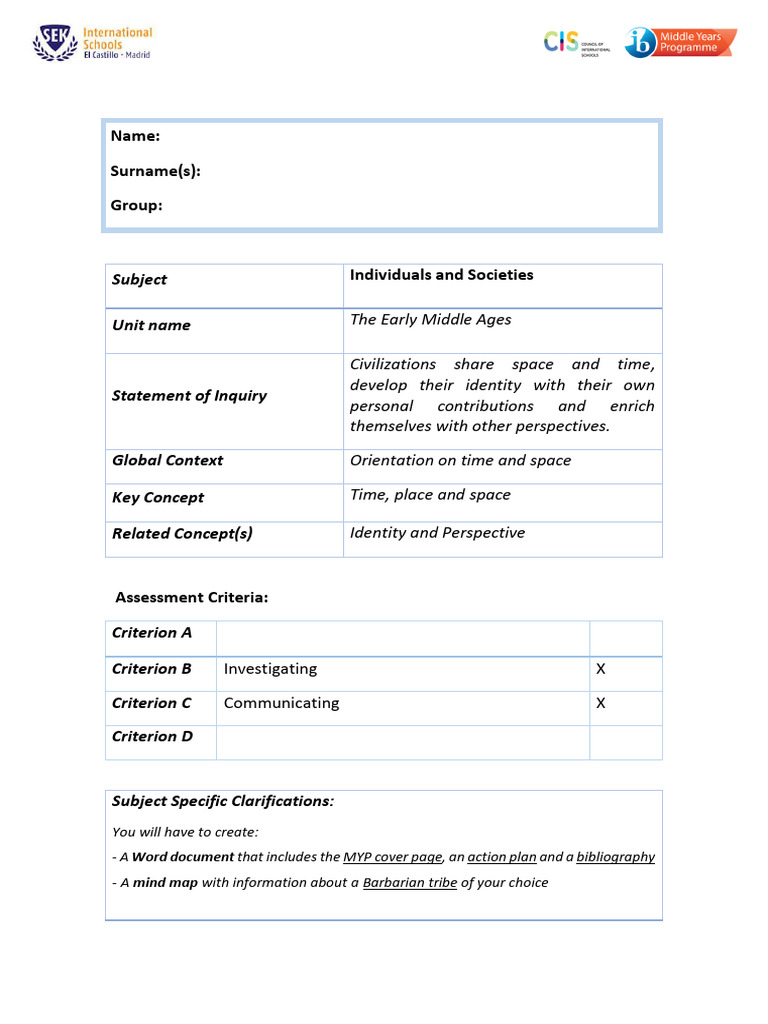 MYP TASK Barbarians Mind Map | PDF | Information | Human Communication
