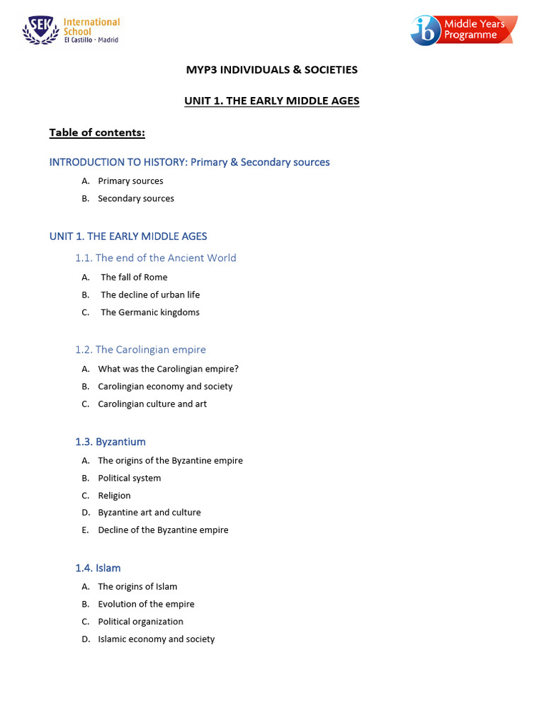 MYP3 GH U1 Notes II - Byzantium Origins of Islam | PDF | Muhammad ...