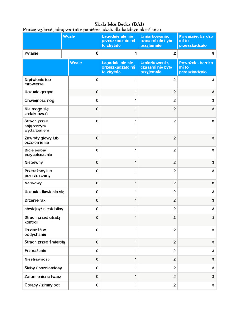Skala Lęku Becka (BAI) | PDF