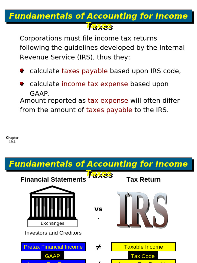 IFA II Chapter 5 | PDF | Deferred Tax | Tax Expense