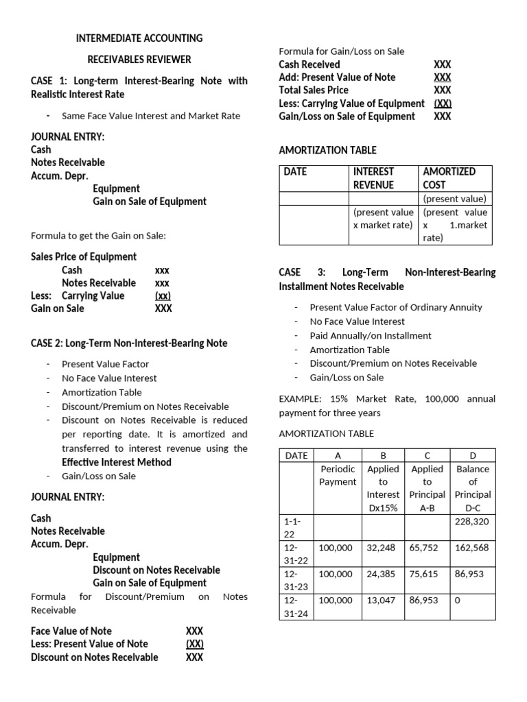 Long-Term Notes Receivable Analysis | PDF | Present Value | Discounting
