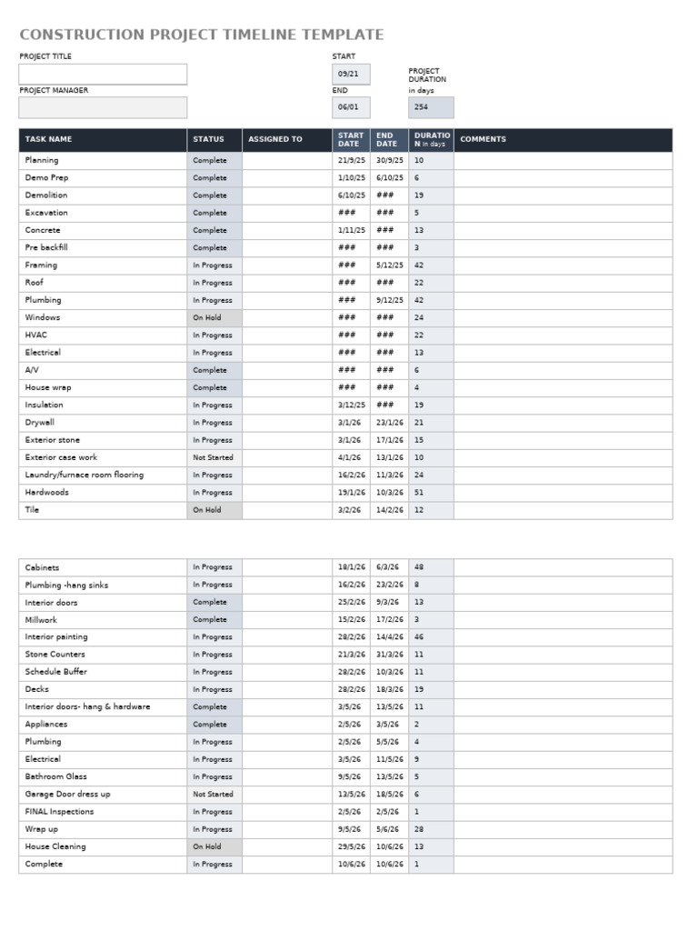 Construction Project Timeline | PDF | Door | Bathroom