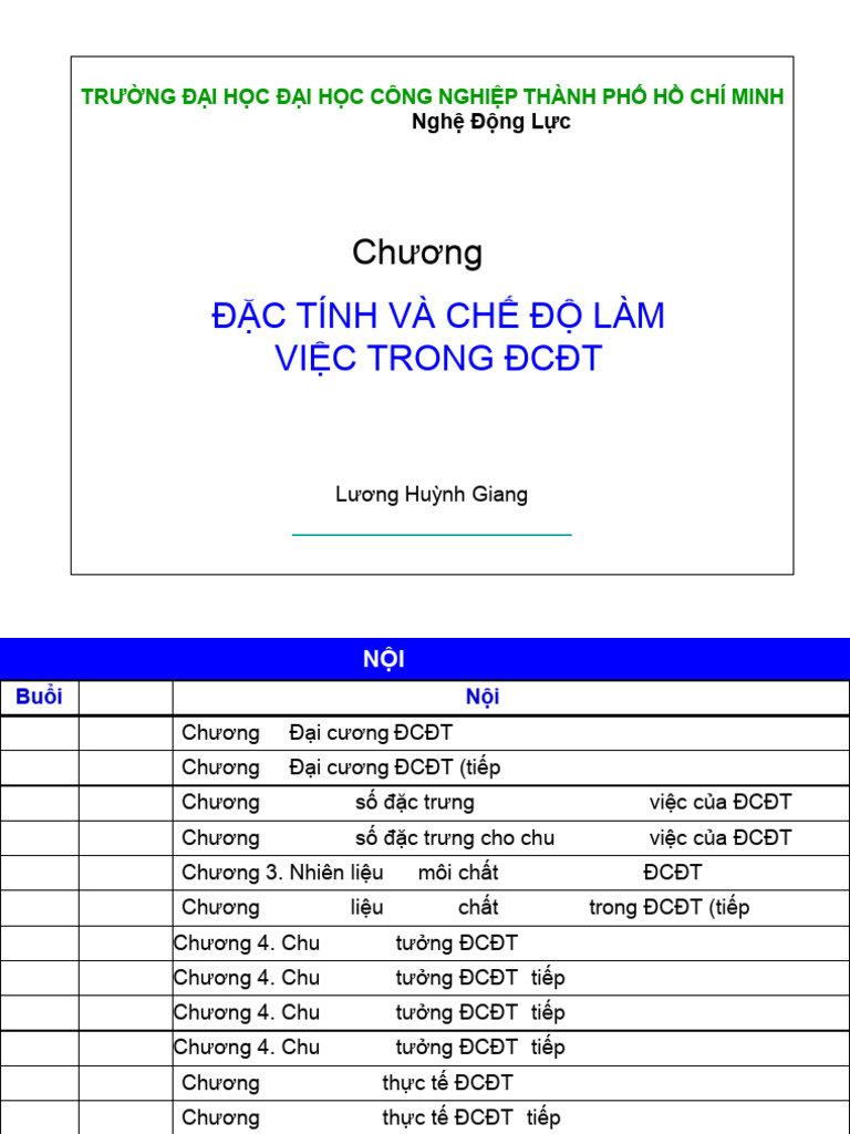 Ice2022 Ch6 - Dac Tinh Va Che Do Lam Viec Trong DCDT | PDF