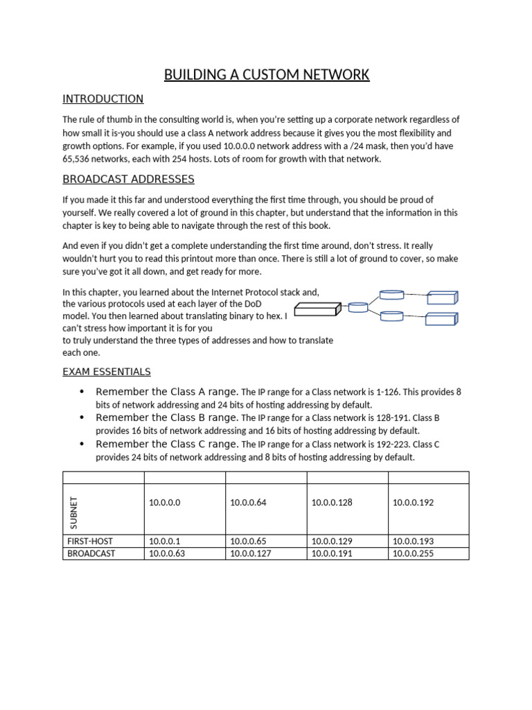 Task 1 A | PDF | Technology & Engineering
