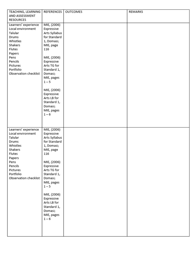Std1 Term1 Scheme Exp Arts2 Pdf Language Arts Discipline
