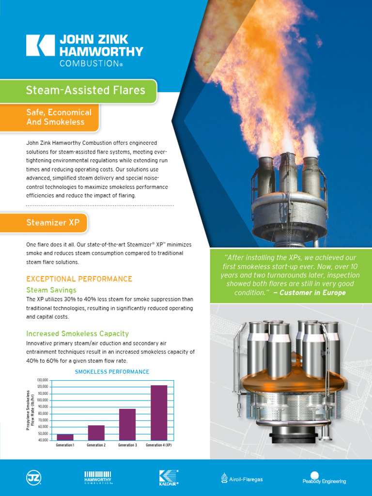 John Zink Hamworthy Steam Assisted Flares | PDF | Energy Technology