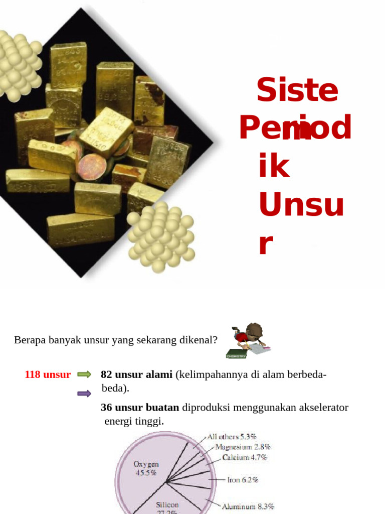 Sejarah SPU & Sifat Keperiodikan Unsur | PDF