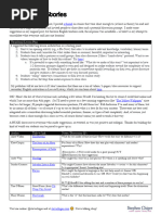 Ordeal by Cheque Free Write - Part 1 | PDF