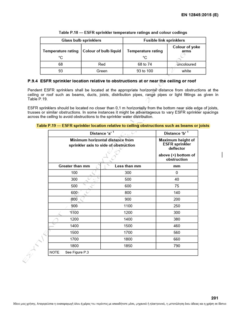 Table P19 & Figure P3 EN12845 | PDF | Fire Sprinkler System | Building ...