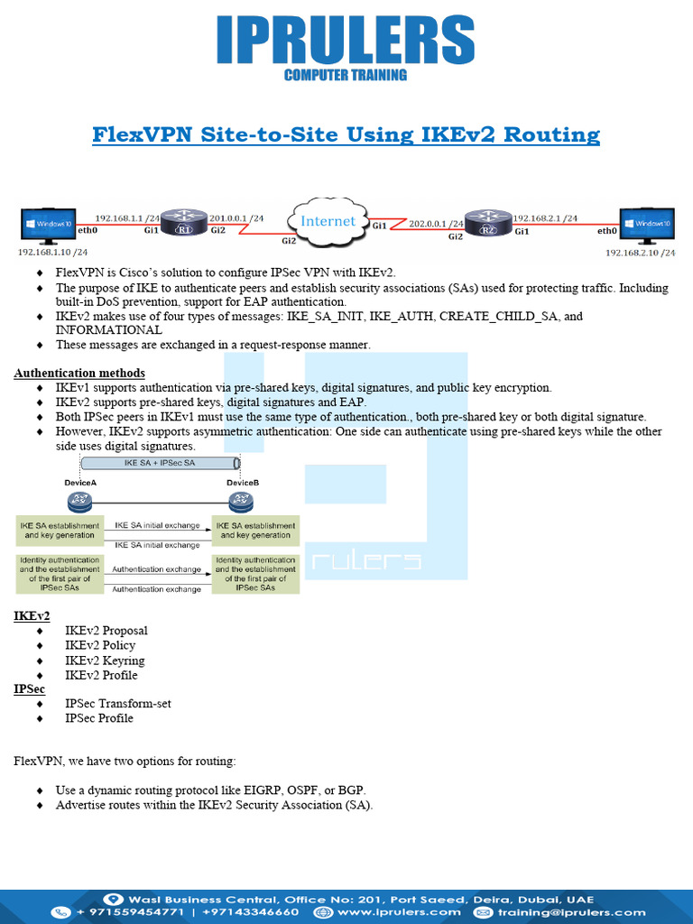 FlexVPN Site-to-Site Using IKEv2 Routing | PDF | Internet Architecture | Security Engineering