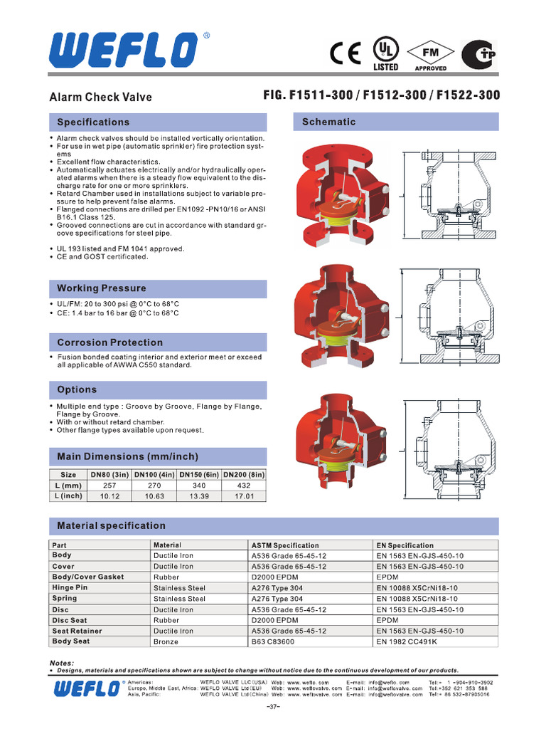 Alarm Check Weflo | PDF